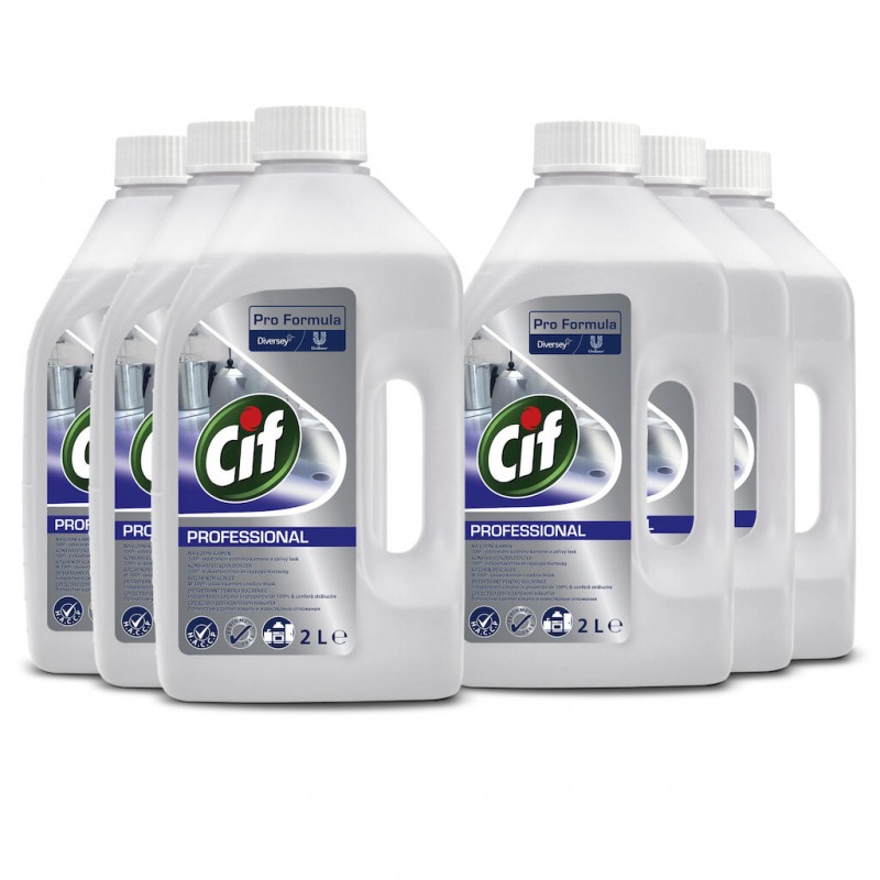 Detergenti profesionali, solutii profesionale de curatenie - IgienaPHS